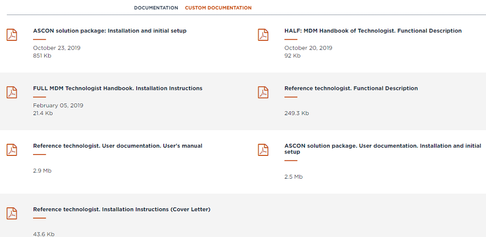 TECHNOLOGIST HAND BOOK | PAVIATH INTEGRATED SOLUTION
